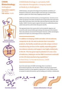 CHAIN features in new BIA Life Sciences report – CHAIN Biotech